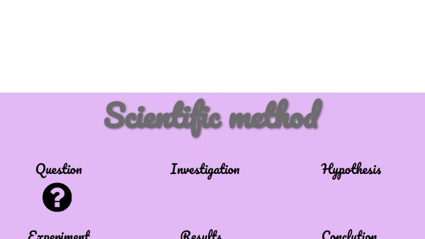 Scientific method