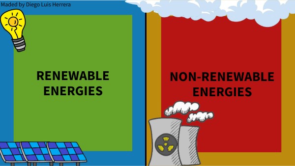 ENERGY GENIALLY | Genially