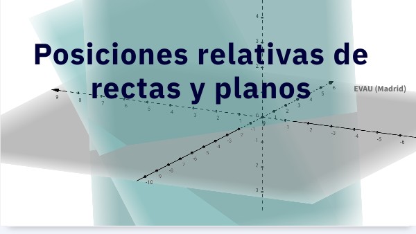 Posiciones_Relativas_EVAU | Genially