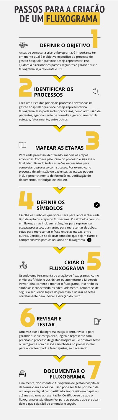 ace_ges_hos_u1a4_obj_01 | Genially