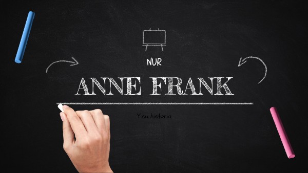 ANNA FRANK | Genially