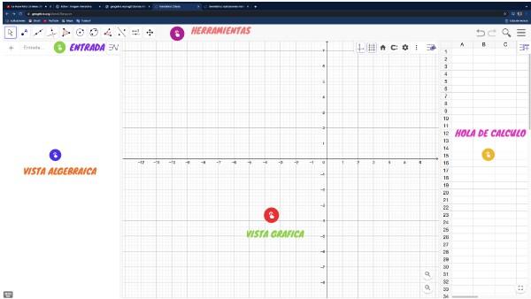 Imagen interactiva Geogebra Eduar Gomez | Genially