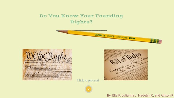 Do You Know Your Founding Rights?