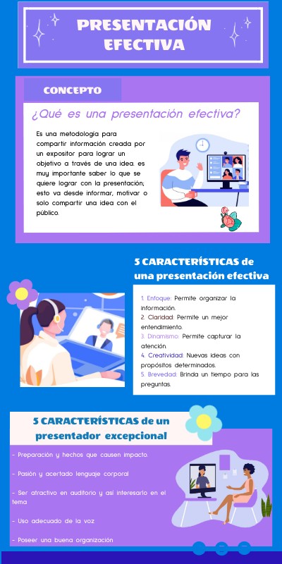 PRESENTACIÓN EFECTIVA | Genially