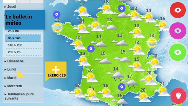 le bulletin météo | Genially