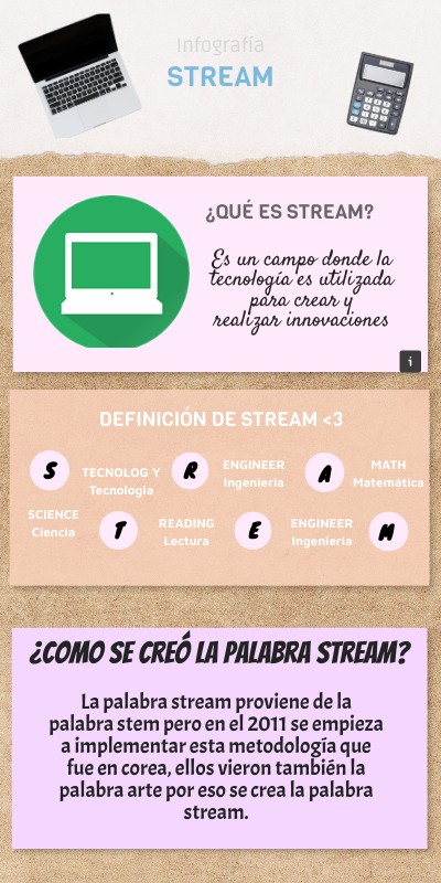 Stream