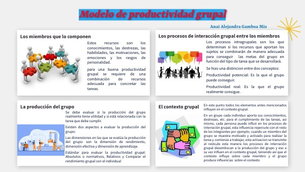 Modelo de productividad grupal