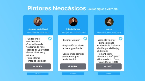 TWITTER PERFILES | Genially