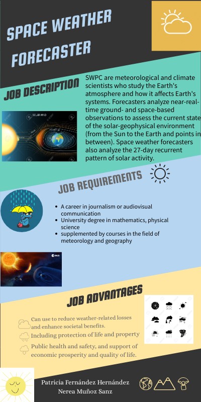 space weather forecaster | Genially