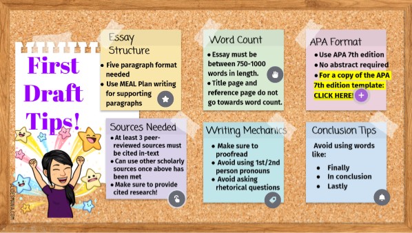 First Drafts! | Genially