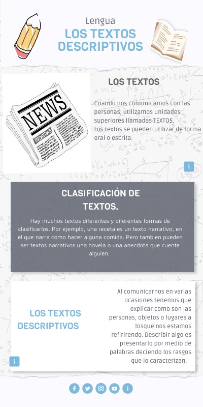 los textos descriptivos