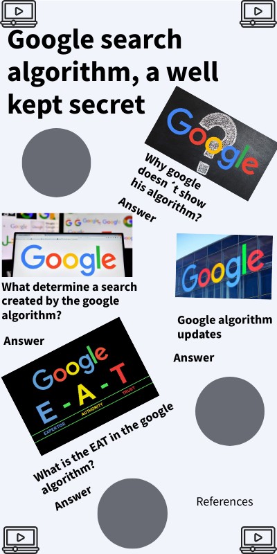 Google algorithm infografic