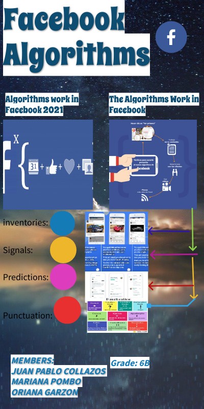 Work Facebook Algorithms Juan Pablo, Oriana | Genially