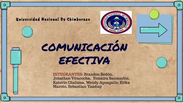 COMUNICACION EFECTIVA | Genially
