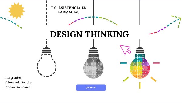 DESIGN THINKING | Genially