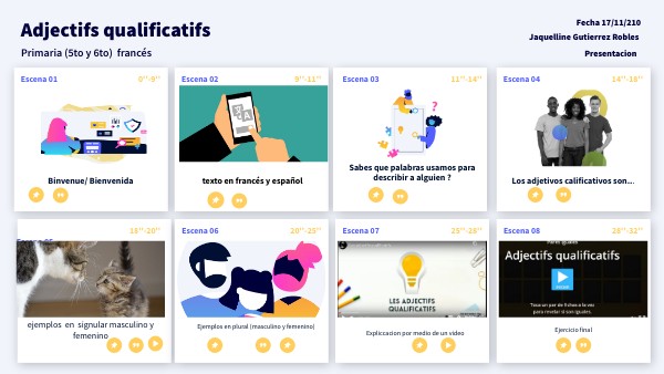 Adjectifs qualificatifs | Genially