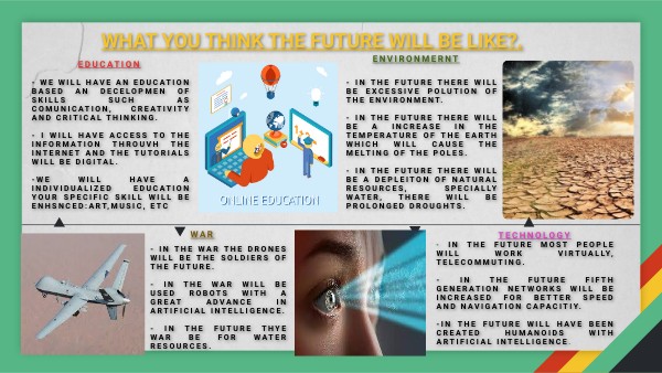 what you think the future will be like? | Genially