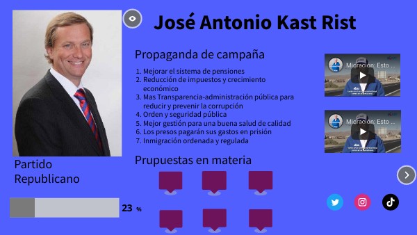 BIO GENIAL | Genially