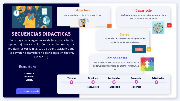 SECUENCIAS DIDACTICAS