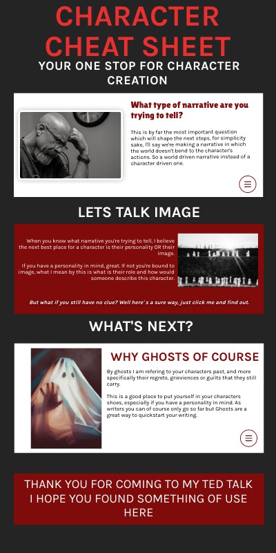 Character writing | Genially