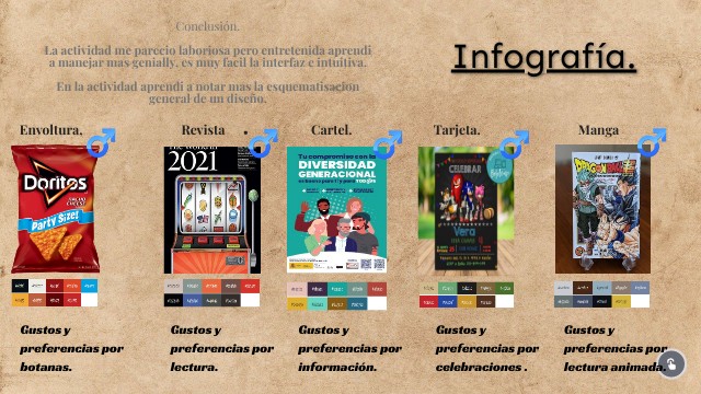 Entregable 1 | Genially