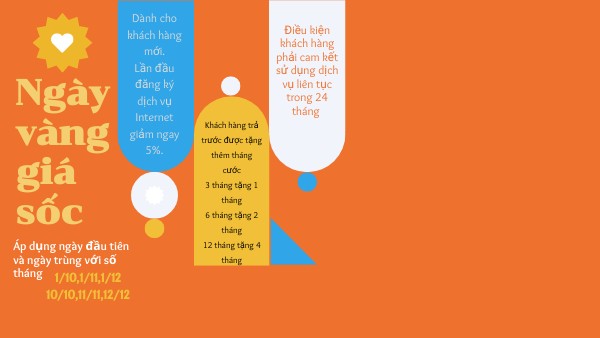 COLOR SHAPES SWOT | Genially