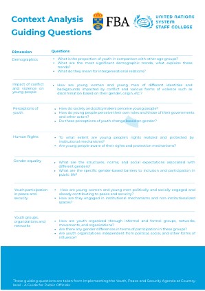 Context Analysis Guiding Questions | Genially
