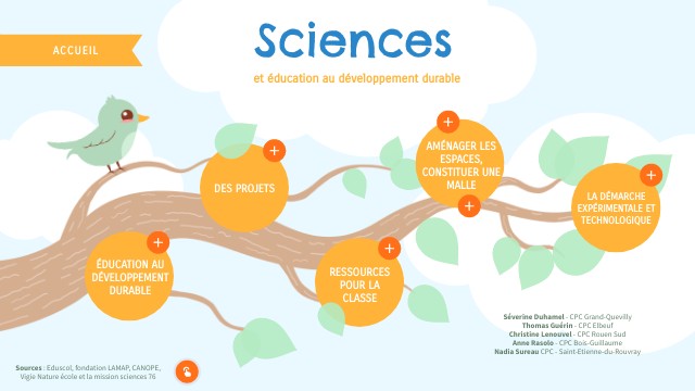 Sciences et EDD | Genially