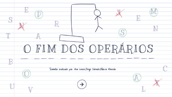 HANGMAN GAME | Genially