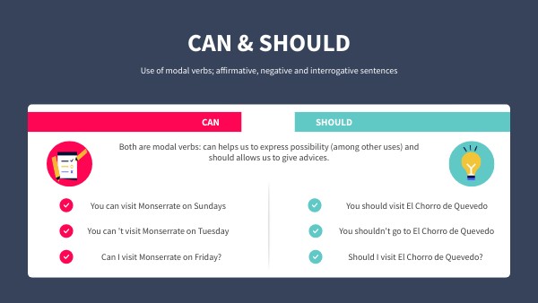 Can & Should