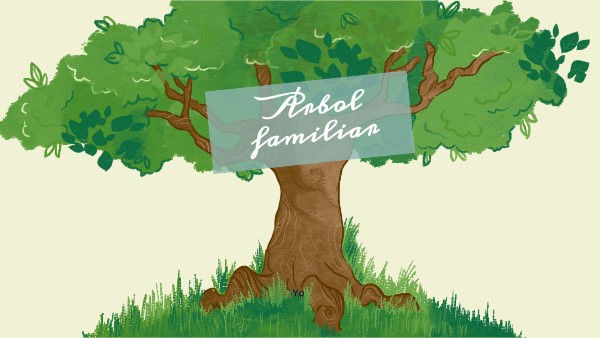 ÁRBOL GENEALÓGICO | Genially