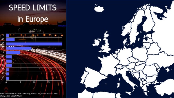 SPEED LIMITS IN EUROPE
