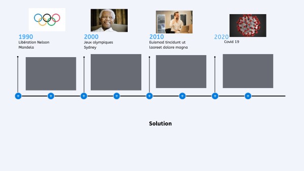 Timeline test | Genially