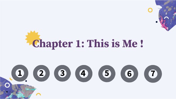 Chapter 1: This is Me ! | Genially