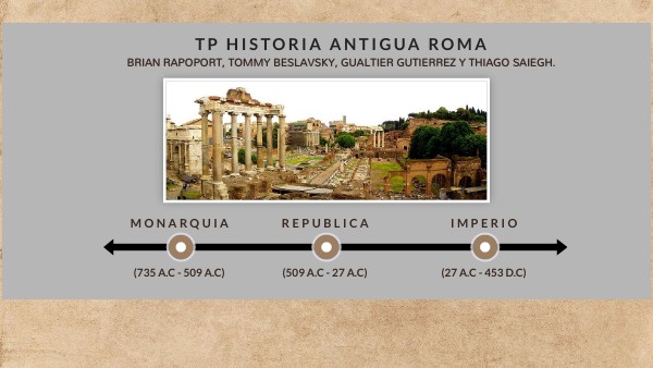 Tp final Historia, Roma | Genially