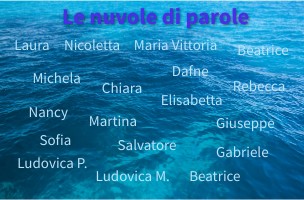 Le nuvole di parole | Genially