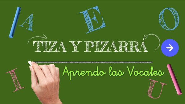 APRENDO LAS VOCALES | Genially