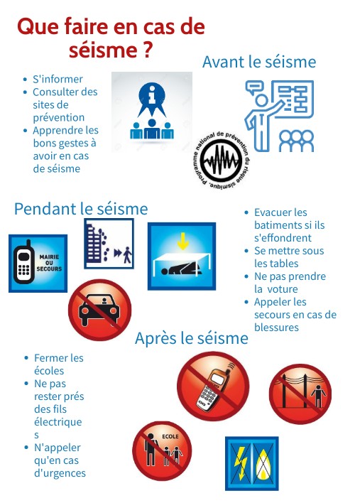 4°45 Alberge | Genially