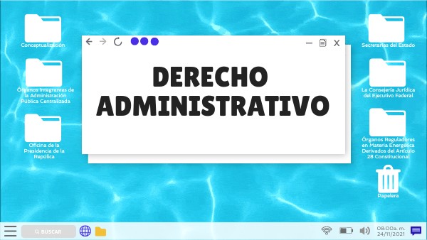 DERECHO ADMINISTRATIVO | Genially