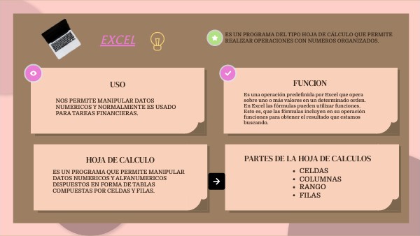 EXCEL MONGE VICTORIA