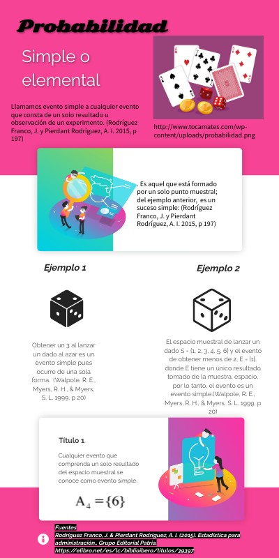 Probabilidad | Genially