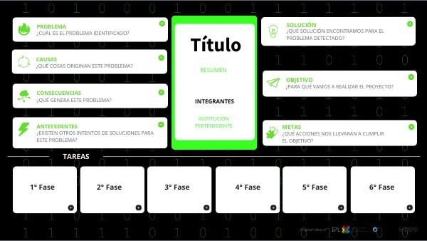 PROYECTO BUSTOP MF | Genially