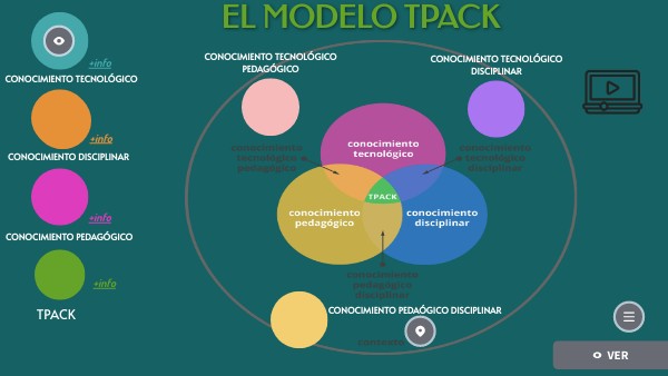 TPACK