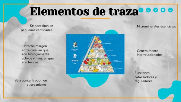 elementos trazas | Genially