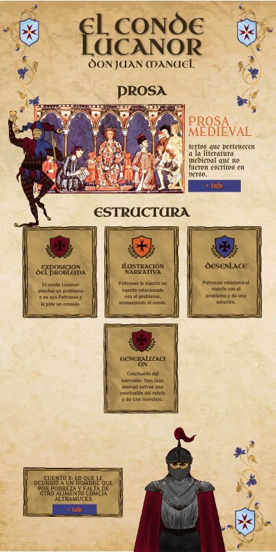 EL CONDE LUCANOR | Genially