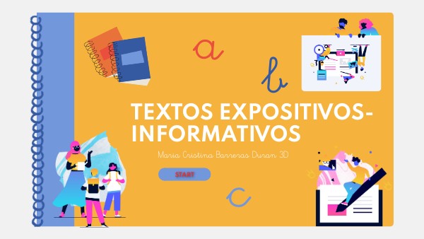 TEXTO EXPOSITIVO-INFORMATIVO- CREN- 2021-3D | Genially