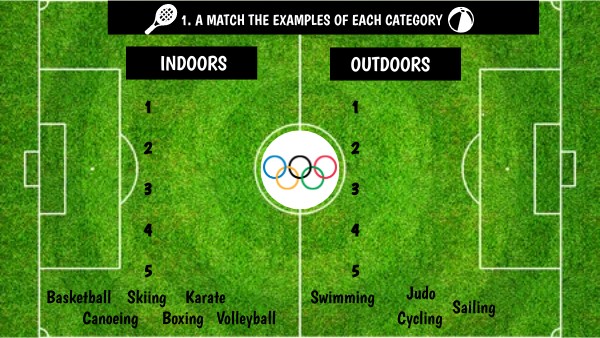 ACTIVITY 1: SPORTS CLASSIFICATION