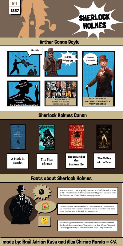 Sherlock Holmes Infography | Genially