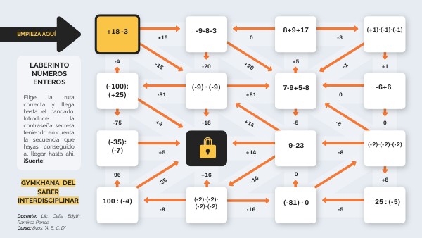 Gymkhana Matemática - Laberinto de Números Enteros
