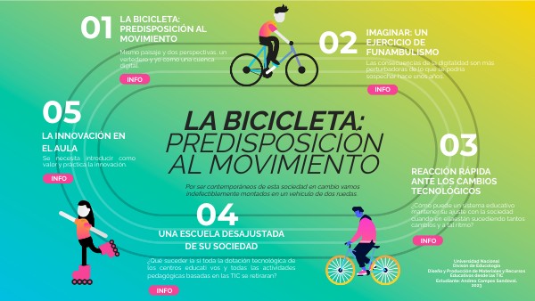 Infografía La bicicleta: predisposición al movimiento